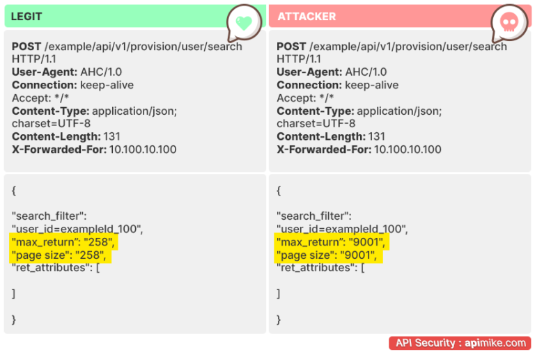 8 Common API Vulnerabilities | API Mike